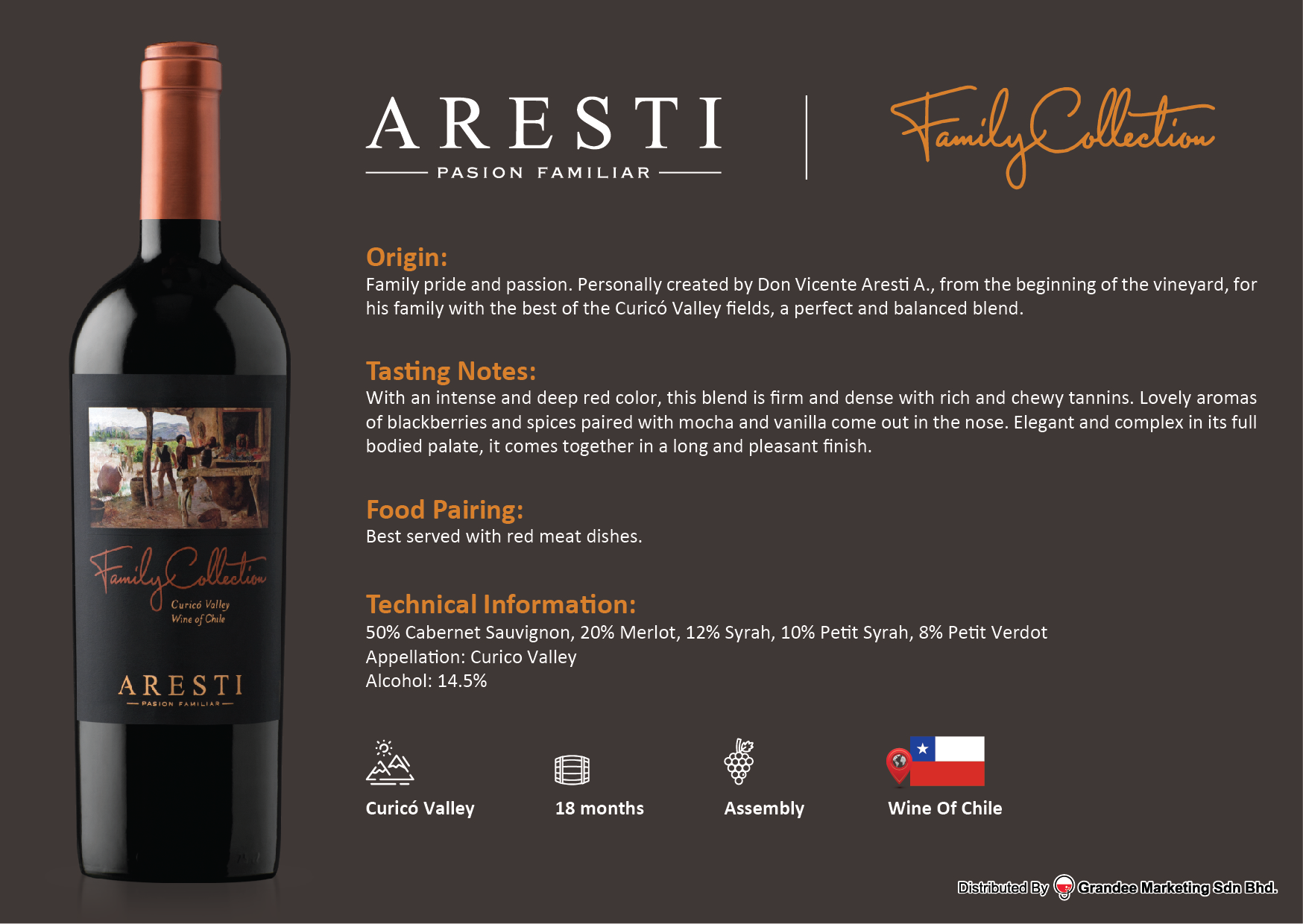 ARESTI FAMILY COLLECTION ASSEMBLAGE 750ML - Grandee Marketing Sdn Bhd