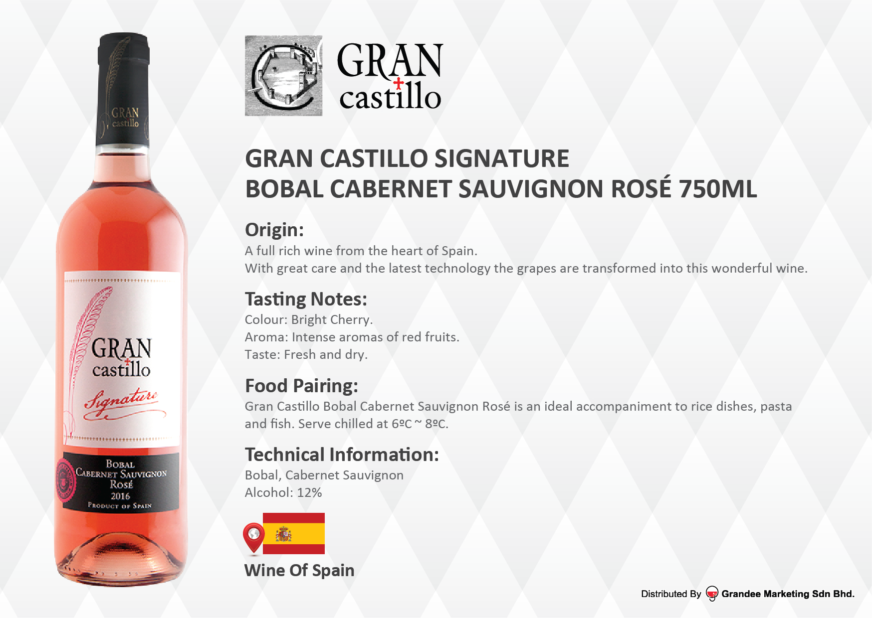 GRAN CASTILLO SIGNATURE BOBAL CABERNET SAUVIGNON ROSE 750ML - Grandee ...