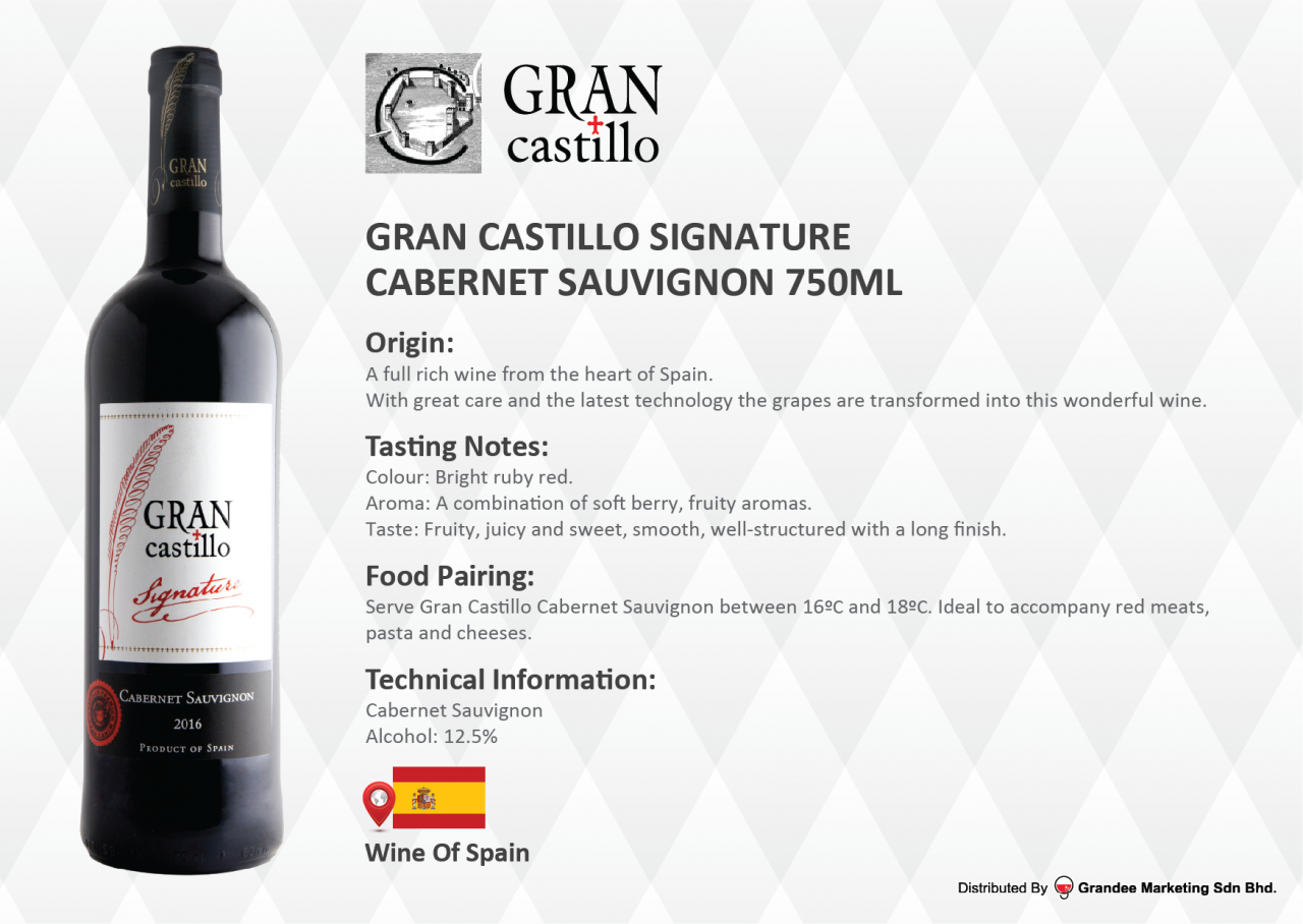 GRAN CASTILLO SIGNATURE CABERNET SAUVIGNON 750ML - Grandee Marketing ...