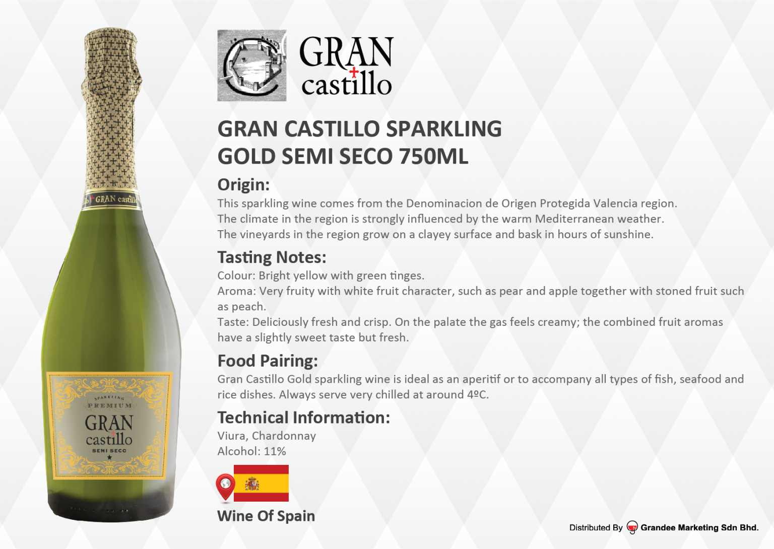 GRAN CASTILLO SPARKLING GOLD SEMI SECO 750ML - Grandee Marketing Sdn Bhd